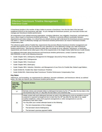 Management Timeline - 17+ Examples, Format, Pdf | Examples