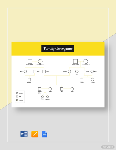 Genogram - 10+ Examples, Format, Google Docs, Word, Apple Pages, How To ...