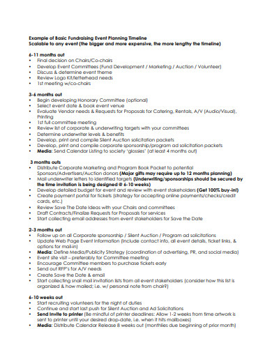 Fundraising Timeline - 6+ Examples, Format, Pdf | Examples