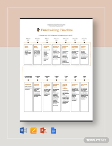 Fundraising Timeline - 6+ Examples, Format, Pdf | Examples