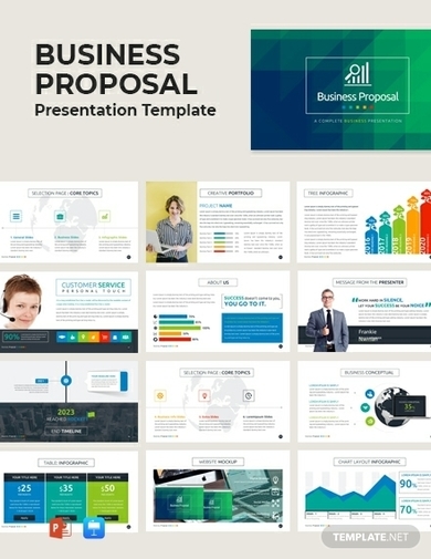 11 Business Proposal Presentation Examples In Google Slides Keynotes 
