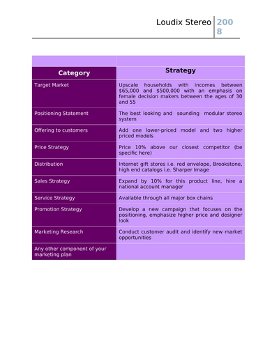 Marketing Plan for Small Business - 12+ Examples, Format, Pdf | Examples