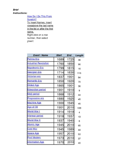 Excel Chart Examples 10 Templates Examples 3452
