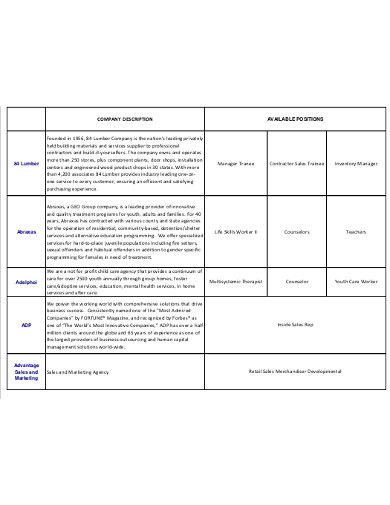 Company Description 22 Examples Format Pdf Examples