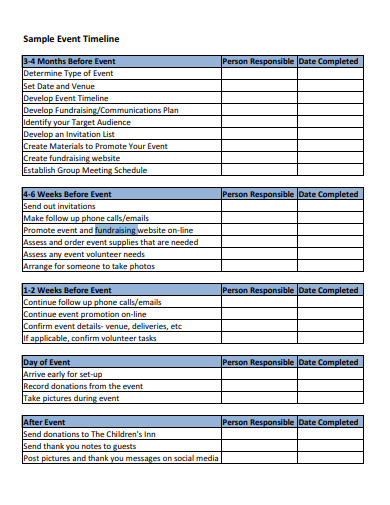 Fundraising Timeline - 6+ Examples, Format, Pdf | Examples