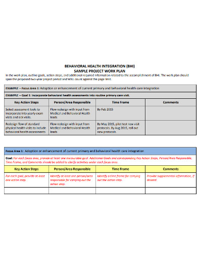 Project Work Plan - 30+ Examples, Format, Pdf | Examples