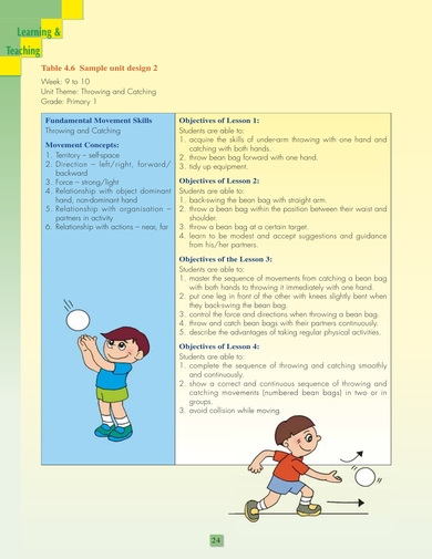 Physical Education Lesson Plan - 10+ Examples, Format, Pdf | Examples
