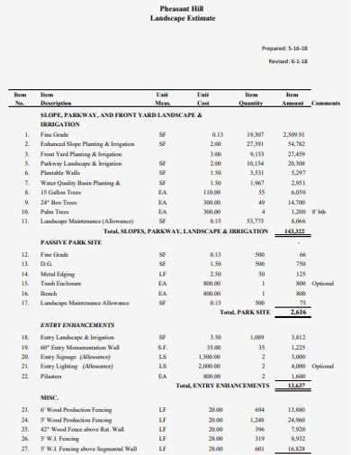 Landscape Estimate - 10+ Examples, Format, Pdf | Examples