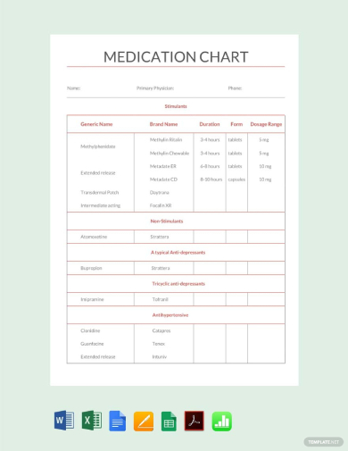 Excel Chart Examples - 10+ Templates | Examples