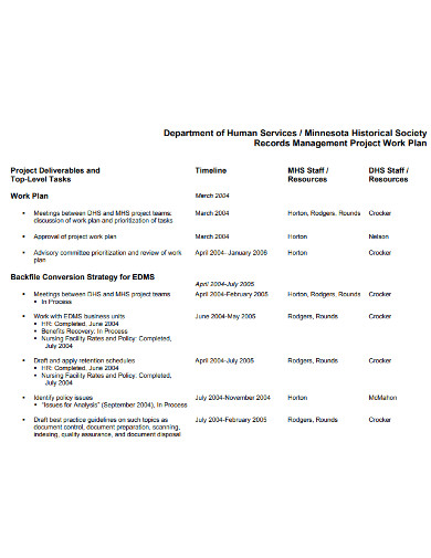 Project Work Plan - 30+ Examples, Format, Pdf | Examples