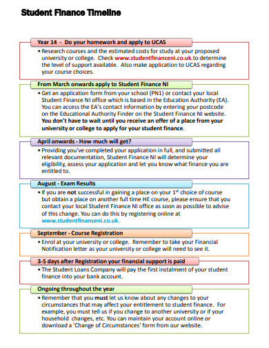 Student Timeline - 17+ Examples, Format, Pdf | Examples
