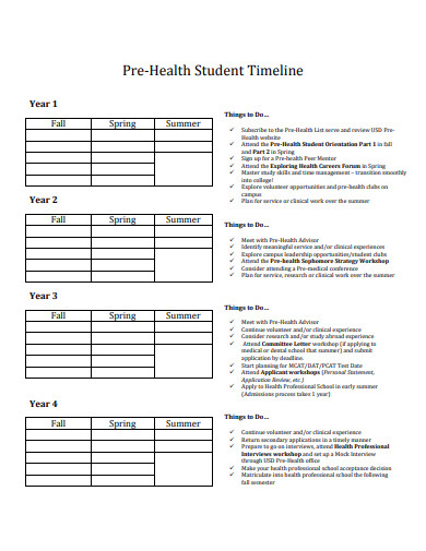 Student Timeline - 17+ Examples, Format, Pdf | Examples