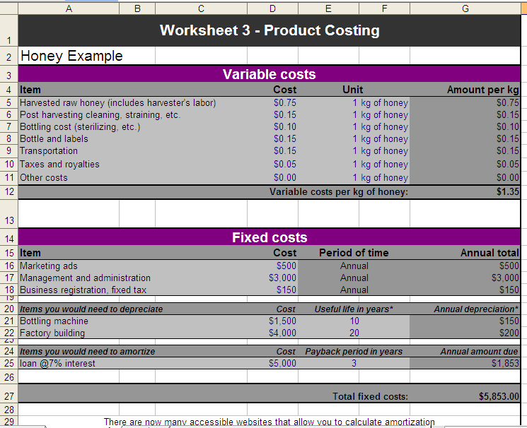 Product Costs Examples Format Pdf Examples Product Costs Examples Format Pdf Examples