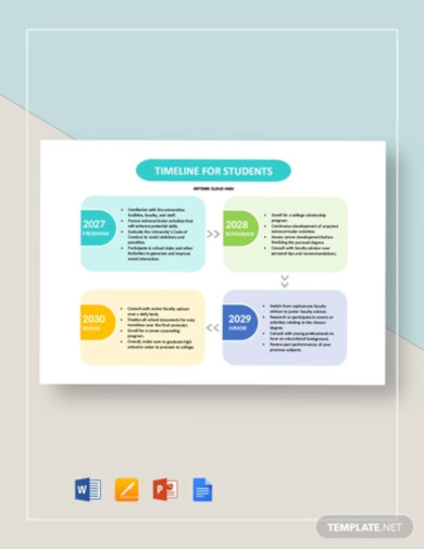 Student Timeline - 17+ Examples, Format, Pdf | Examples