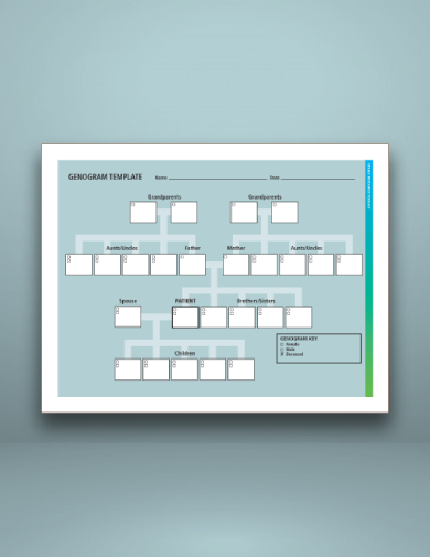 Genogram - 10+ Examples, Format, Google Docs, Word, Apple Pages, How To ...