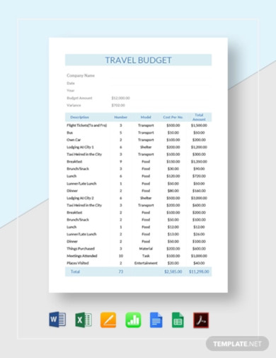 Travel Budget - 15+ Examples, Format, Pdf | Examples