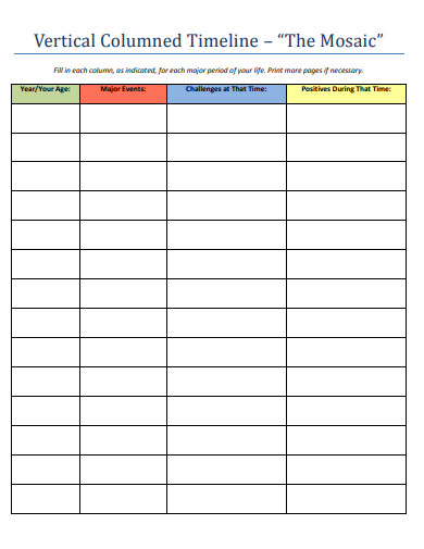 Vertical Timeline - 6+ Examples, Format, Pdf