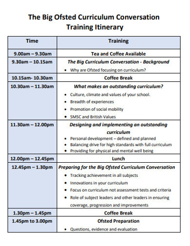 Training Itinerary - 5+ Examples, Format, Pdf