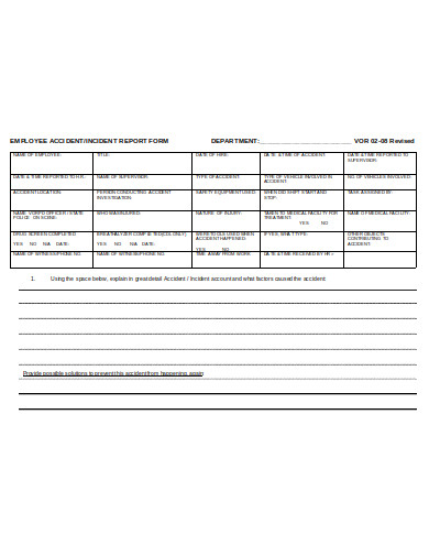 Employee Incident Report - 12+ Examples, Format, Pdf | Examples