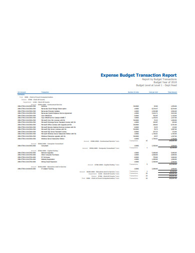Expense Budget Examples - 14+ Templates in Google Docs, Google Sheets ...