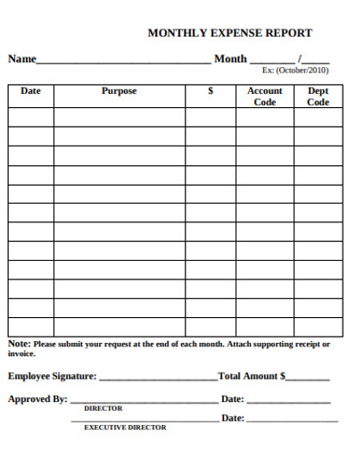 Monthly Expense Report 11 Examples Format Pdf Examples