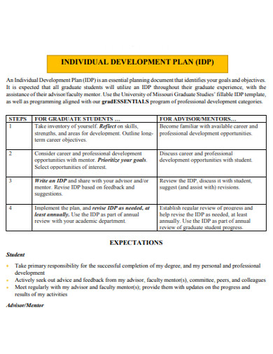 Individual Development Plan Examples For Hr Professionals Kulturaupice