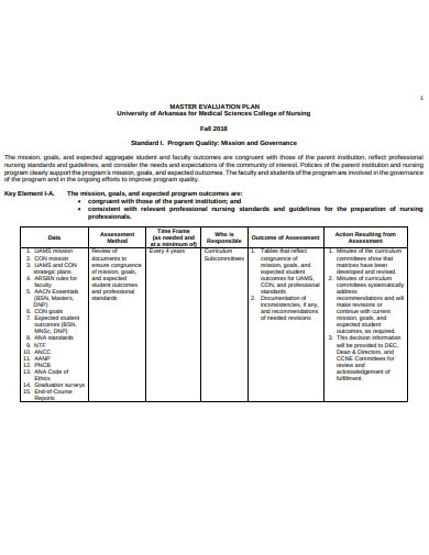 Evaluation Plan Examples 16 Templates In PDF Examples