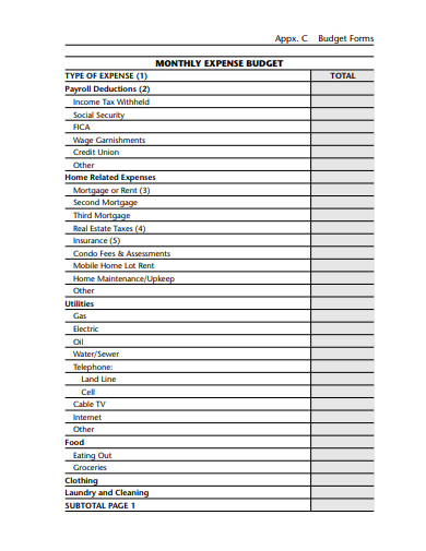 Expense Budget Examples - 14+ Templates in Google Docs, Google Sheets ...