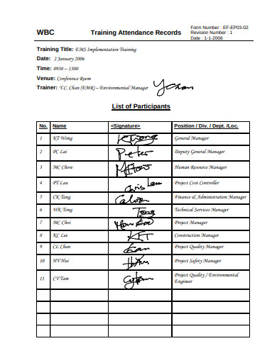 Training List - 12+ Examples, Format, Pdf | Examples