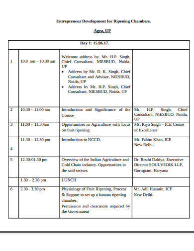 Training Report 24 Examples Format Pdf Examples