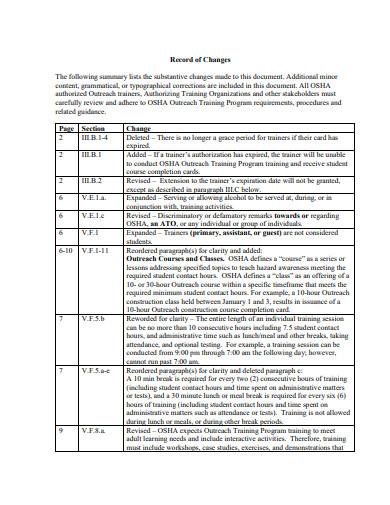 Training Program - 18+ Examples, Format, Pdf | Examples