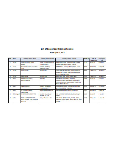 Training List - 12+ Examples, Format, Pdf | Examples