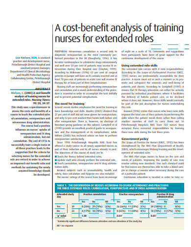 Training Cost Analysis - 5+ Examples, Format, Pdf | Examples