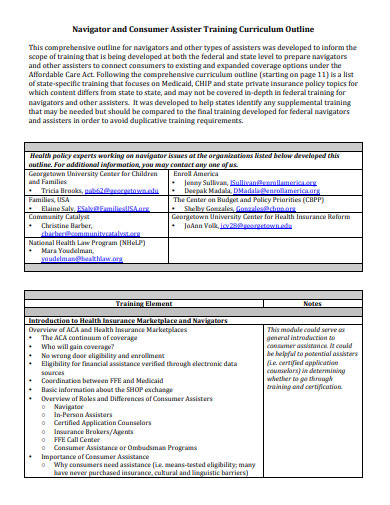 Training Outline - 18+ Examples, Format, Pdf | Examples