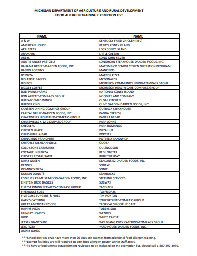 Training List - 12+ Examples, Format, Pdf | Examples