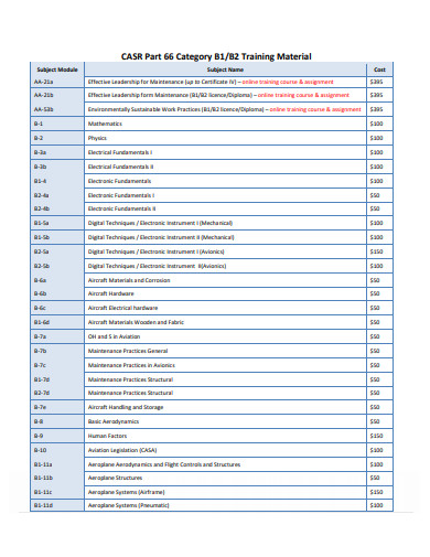 Training List - 12+ Examples, Format, Pdf | Examples