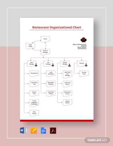 Vertical Organizational Chart - 10+ Examples, Format, Pdf | Examples