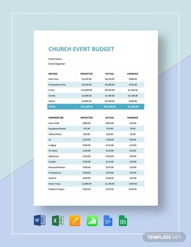Church Budget Worksheet 10 Examples Format Pdf Examples
