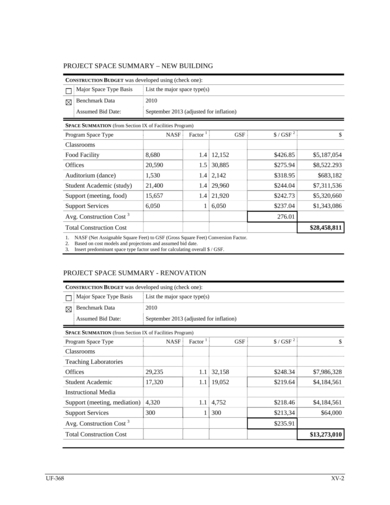 House Construction Budget Spreadsheet Pdf Christmasgawer