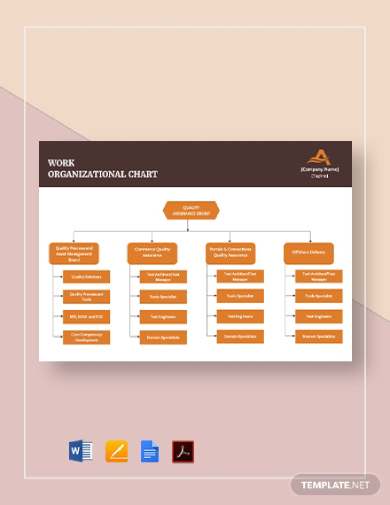 Work Organizational Chart - 10+ Examples, Format, Pdf | Examples
