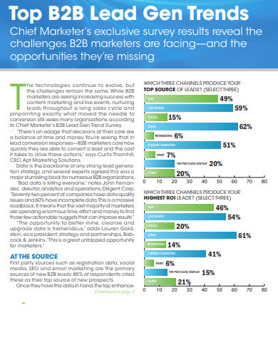 Lead Generation Marketing - 7+ Examples, Format, PDF