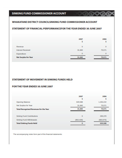 Sinking Funds - 10+ Examples, Format, Pdf