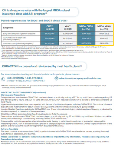 10+ Patient Case Study Examples in PDF | DOC | Examples