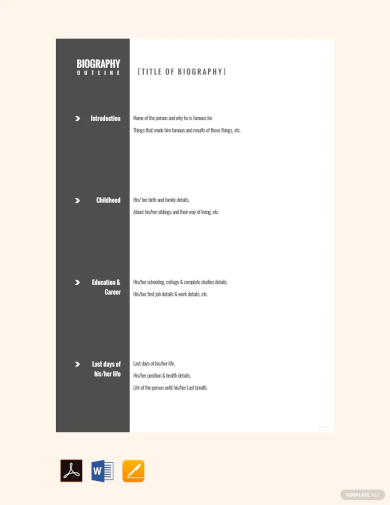 How to Write a Funeral Biography? | Examples