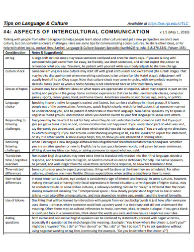 Intercultural Communication - 100+ Examples, Format, How to Understand, PDF