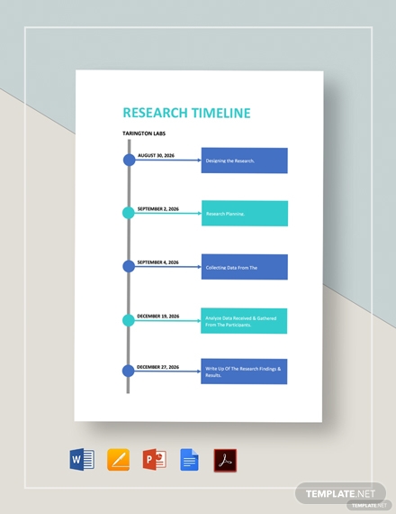 Research Methodology 9 Examples Format Pdf Examples