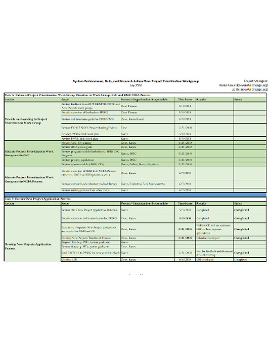 Research Action Plan 12 Examples Format Pdf Examples