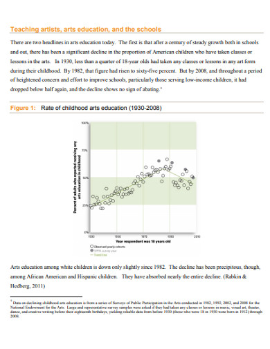 Artist Research - 10+ Examples, Format, Pdf | Examples