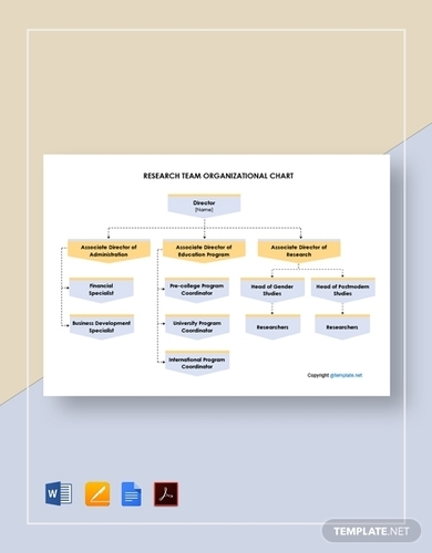 Descriptive Research - 10+ Examples, Format, Pdf | Examples