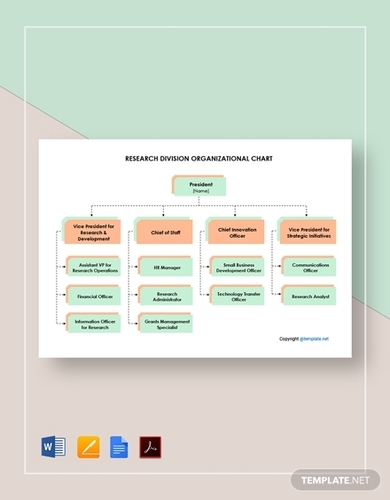 Descriptive Research - 10+ Examples, Format, Pdf | Examples